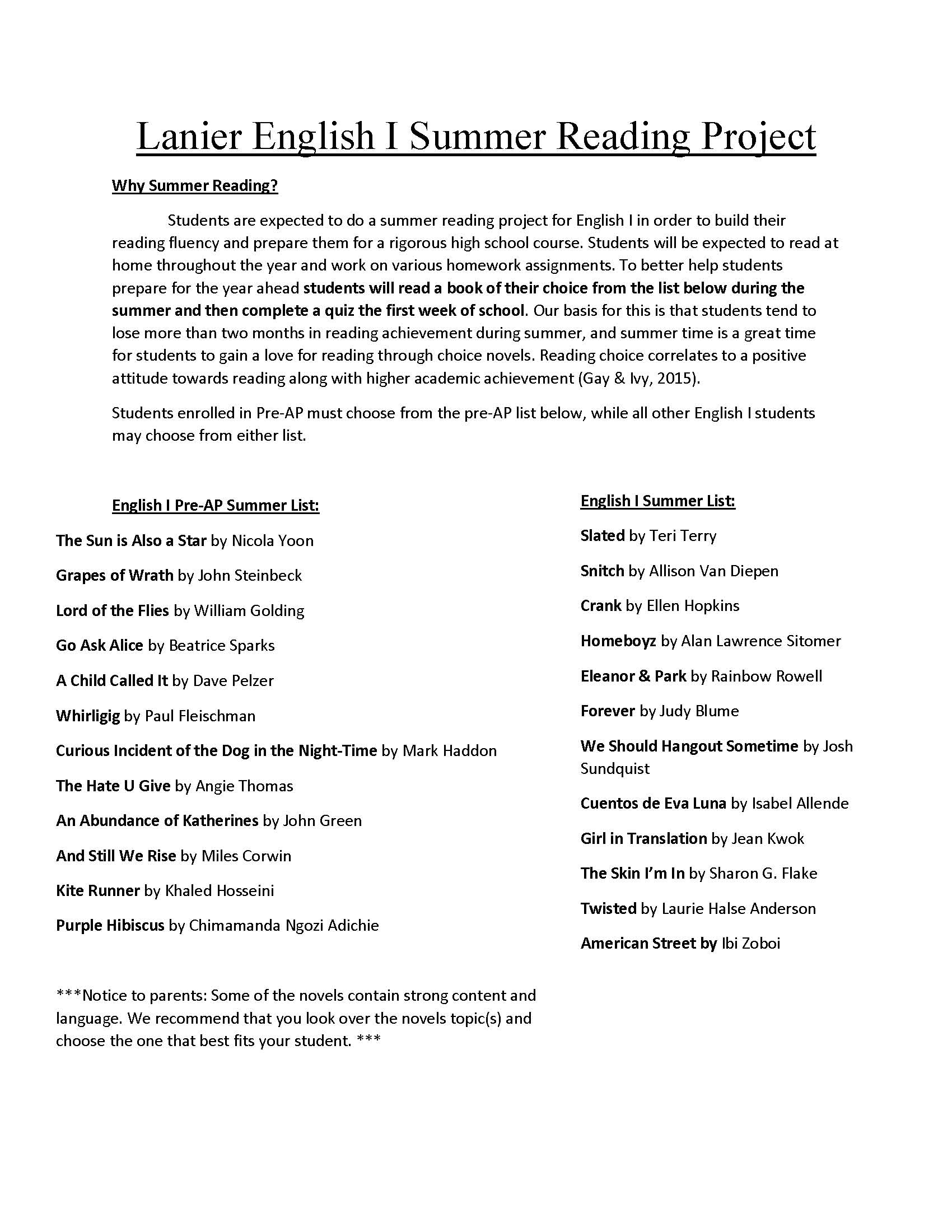 List Of Required Reading For High School Students